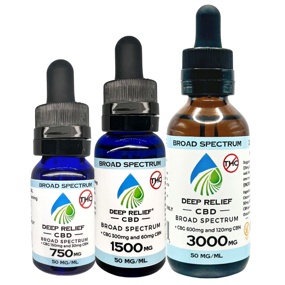 Shop CBD Gummies with No THC | Zero THC CBD Oil & Carts